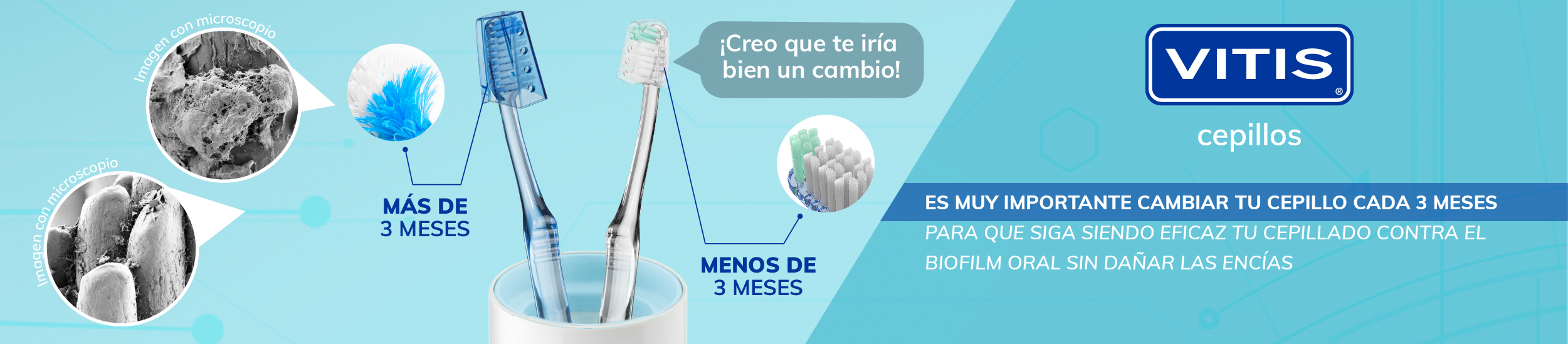 Higiene Personal | Perfumerías Primor